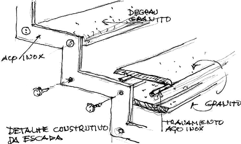 As contribuições de Acácio Gil Borsoi à arquitetura moderna brasileira ...