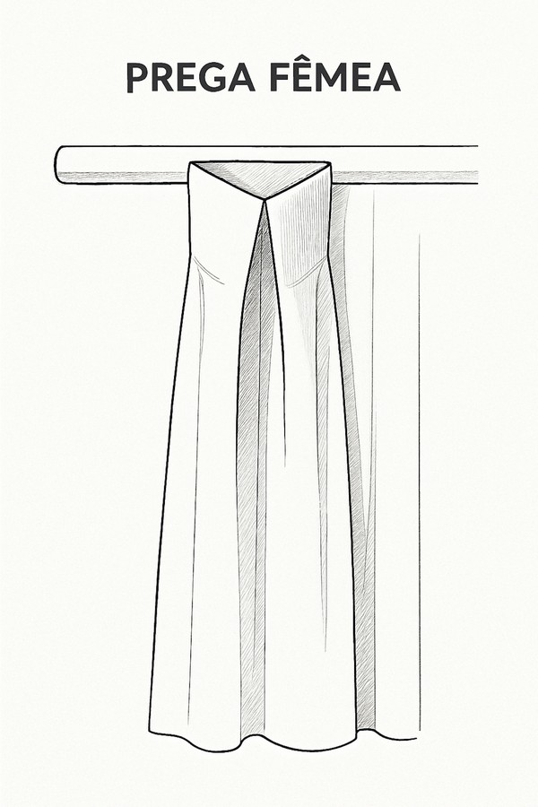 Pregas de cortina: conheça os principais tipos e as diferenças | Dicas ...